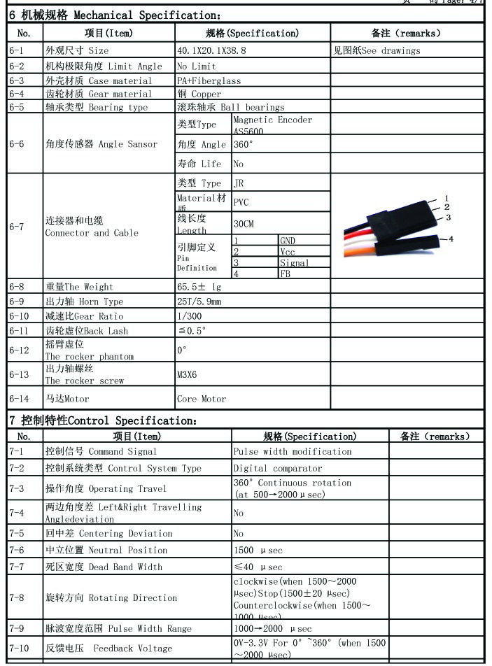 FB5311M Digital Servo Motor 360° Continuous Rotation Analog Feedback ... FB5311M Digital Servo Motor 360° Continuous Rotation Analog Feedback ...
